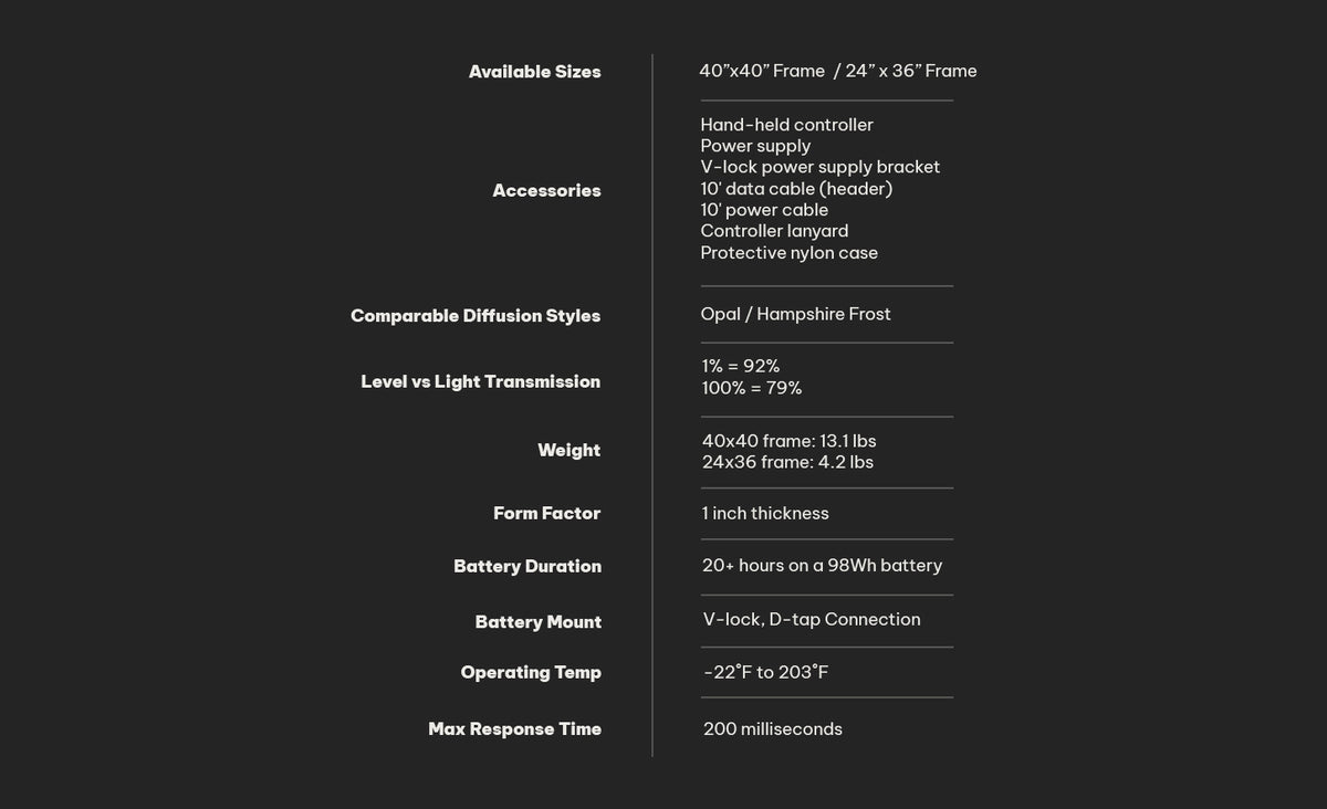 LumenArc - The Industry's firs t variable density diffusion